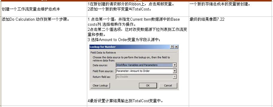 一步一步学习sharepoint2010 Workflow 系列第二部分：sharepoint无代码工作流 第7章 自定义表单的基础知识custom Form Fundamentals